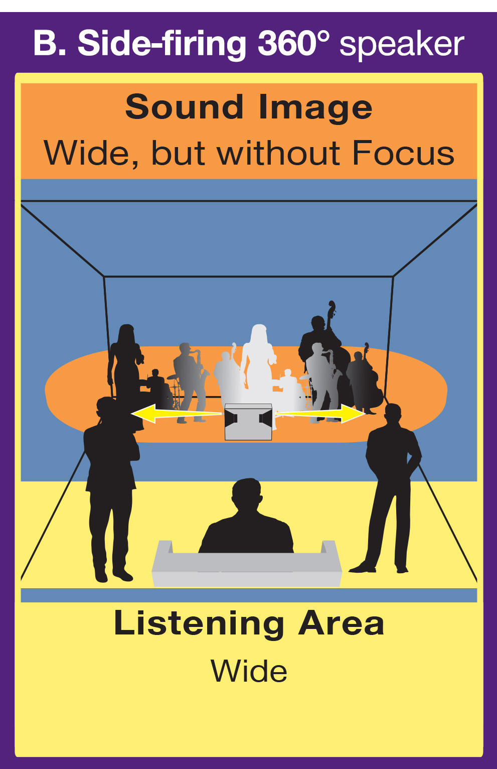 3D-Sound - Wireless Speakers | Crystal Audio | Crystal Acoustics ...